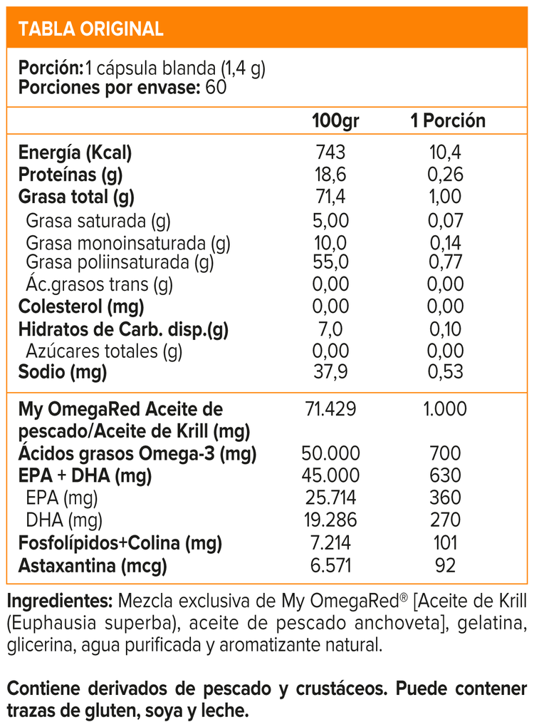 MY OMEGA RED 60 CÁPSULAS – All Nutrition