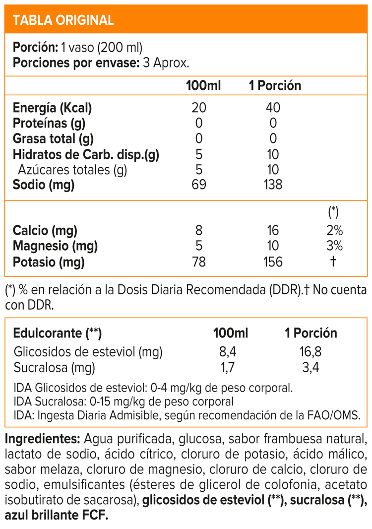 Electrolit Bebida Hidratante (625 ml) – All Nutrition